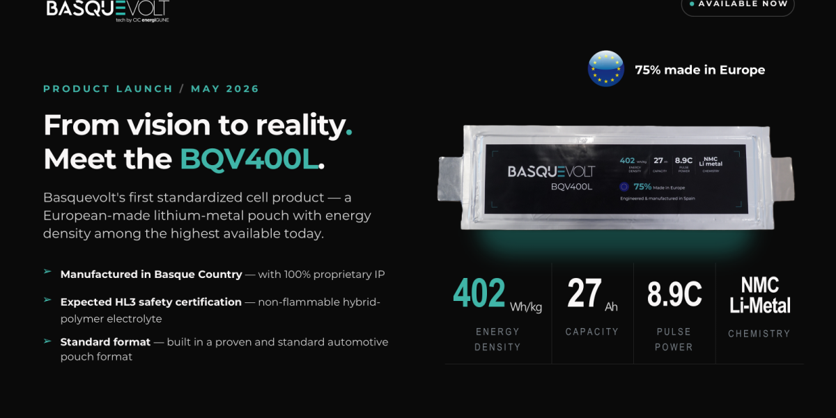BASQUEVOLT Launches BQV400L, a new benchmark for European battery cells ...